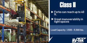 The Different Types Of Forklifts: Classes I Through V