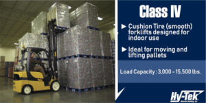 The Different Types Of Forklifts: Classes I Through V