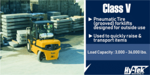 The Different Types Of Forklifts: Classes I Through V