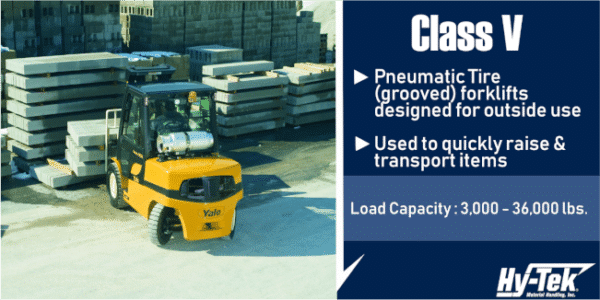 The Different Types Of Forklifts: Classes I Through V