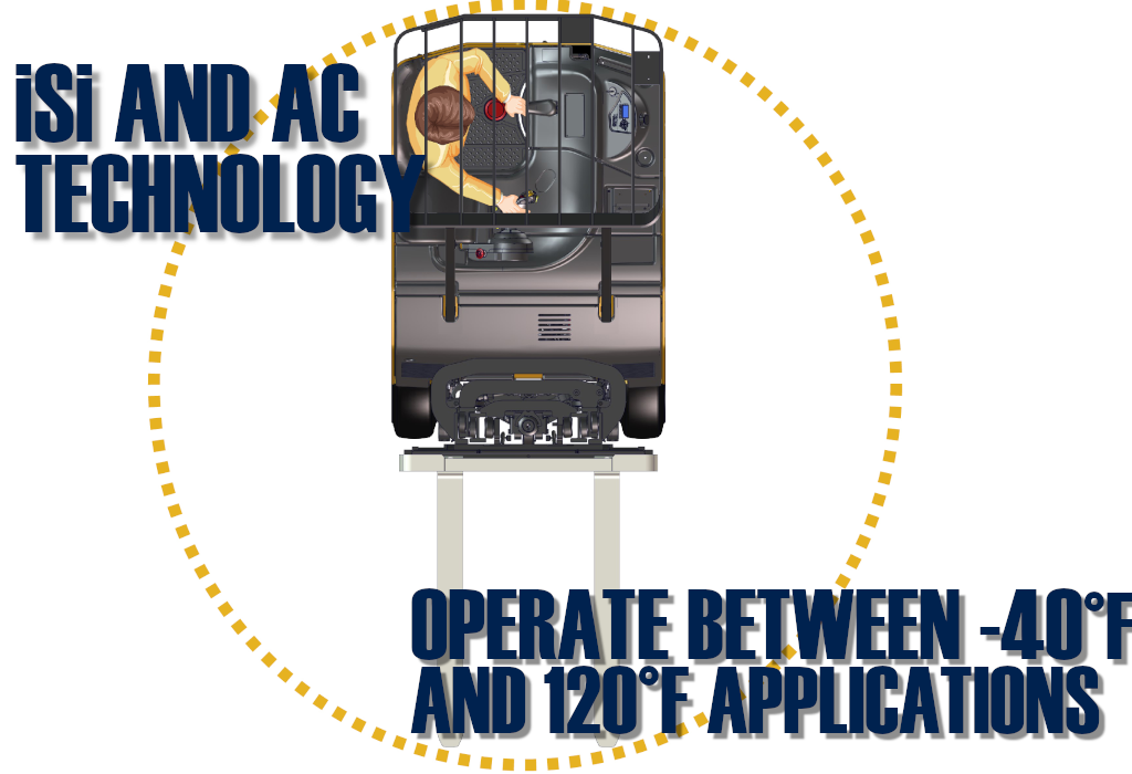 ESC030-040AD | Hy-Tek Material Handling [Yale Electric Forklift]