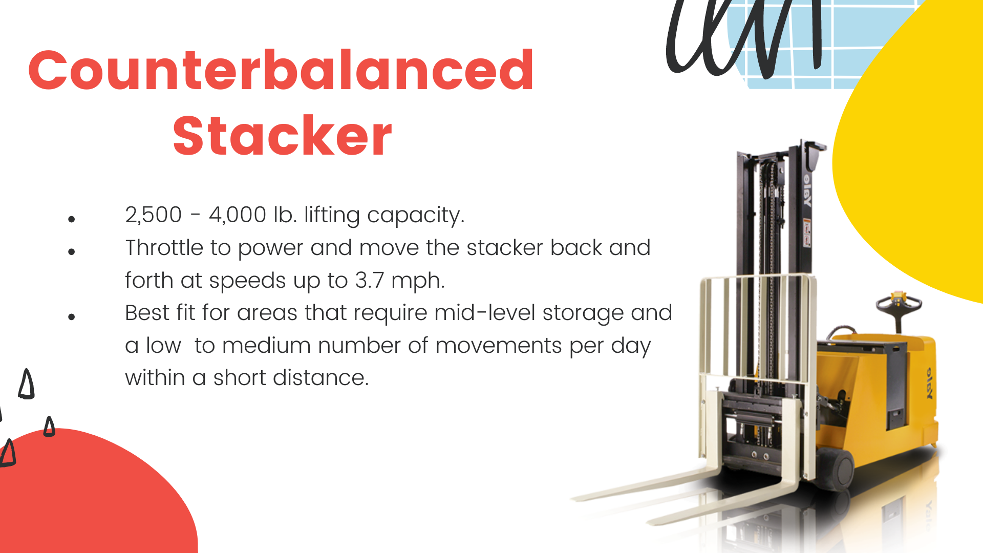 Class 3 Forklifts: The Full Breakdown | Optomize Your Space