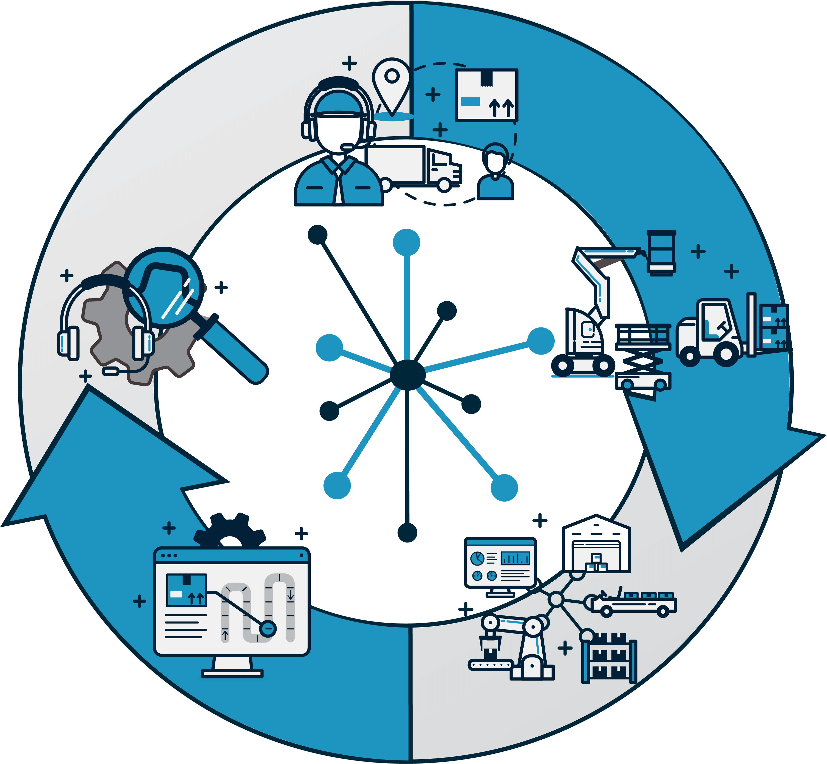 How To Fix A Pallet Jack Not Lifting | 5 Simple Steps